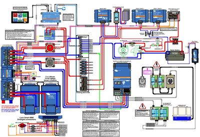 Boat Electrical Victron Energy Xantrex Blue Seas Marine